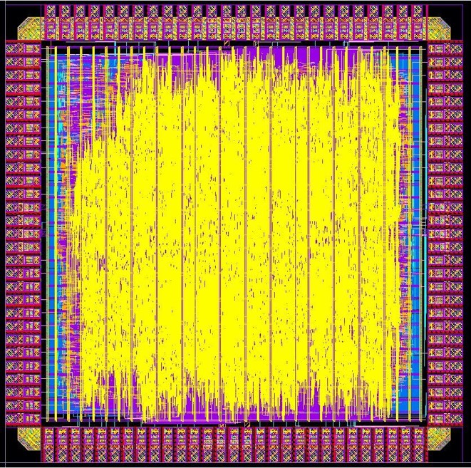 Backend Implementation of an OpenSPARC T1-Based SoC - VLSI Lab