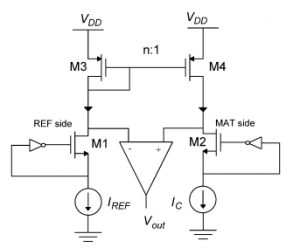 Projects Archive - VLSI Lab