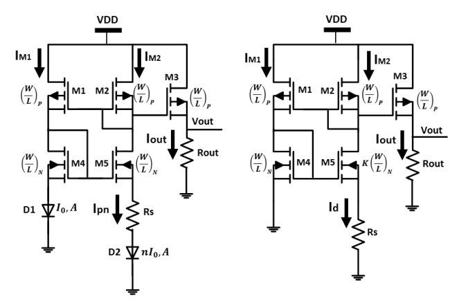 Implementation of On-Chip Temperature Sensors - VLSI