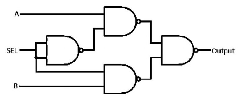 Projects Archive - VLSI Lab